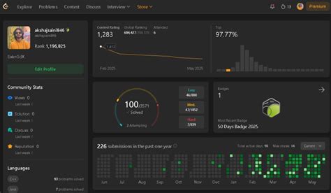🚀 Milestone Unlocked 100 Dsa Questions On Leetcode Akshaj Saini