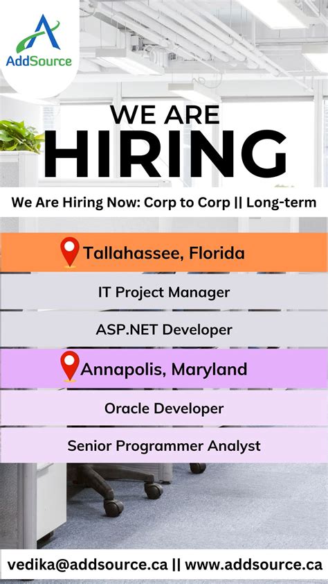 Vedika Sutar On Linkedin Hiring Jobopportunity Careers C2croles