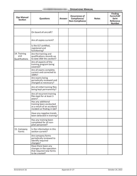 Tables Request Integrate Them Into Text Feedback For The Affinity