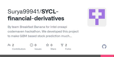 Github Surya99941sycl Financial Derivatives By Team Breakfast