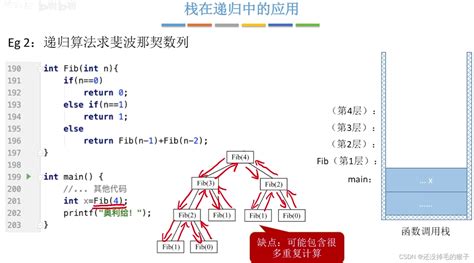 数据结构(王道)——栈的应用 Csdn博客 数据结构(王道)——栈的应用 Csdn博客