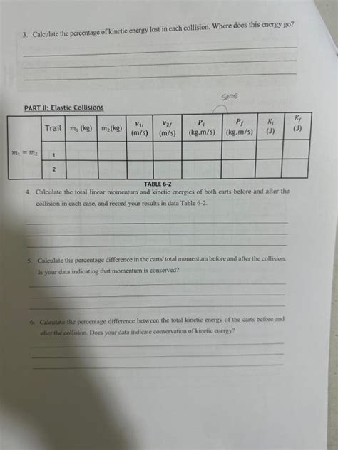 Data And Data Analysis Part I Completely Inelastic