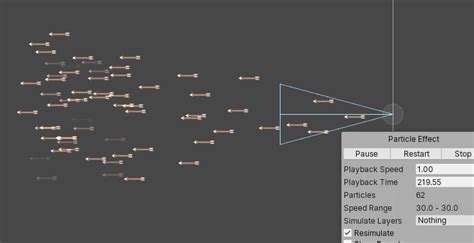 Are There Some Bugs In Particle System Render Mode Stretched Billboard Unity Engine Unity