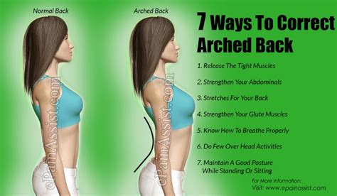Over Arching Back