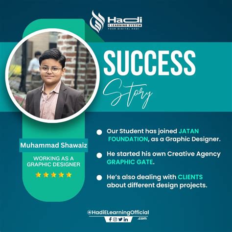 Hadi E Learning On Linkedin Hadielearning Successstory