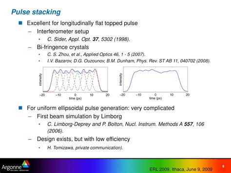PPT D Laser Pulse Shaping For Photoinjector Applications PowerPoint Presentation ID