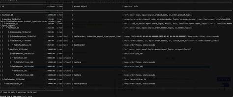 V500 Explain Sql指令後發生 Error 2006 Hy000 Mysql Server Has Gone Away And Error Code 1105