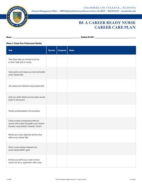 Career Care Plan Step Be A Career Ready Nurse Career Care Plan National Management Office
