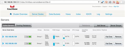Couchbase Cluster Using Full Armor Of Docker Swarm