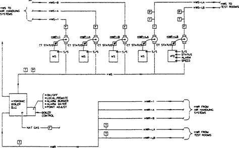 Figure 31 From Empirical Validation Of Building Energy Simulation