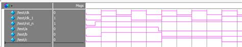 Verilog基础：时序调度中的竞争（二）（创建分频时钟时，使用阻塞赋值）verilog 仿真调度导致仿真错误 Csdn博客