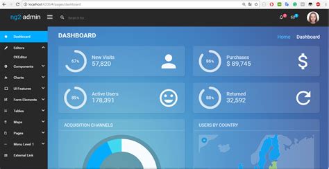 Styles Dont Load Well · Issue 1220 · Akveongx Admin · Github