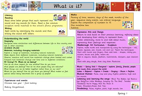 The Westborough School Daisy Class