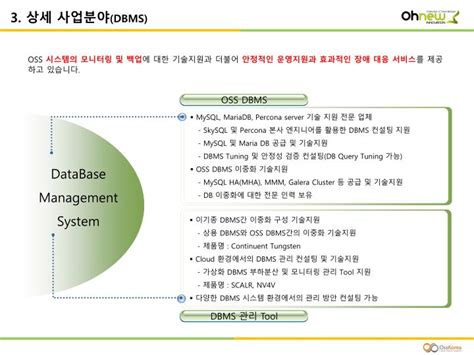 Ppt Open Source Dbms Mariadb Ohnew Powerpoint Presentation Id5592741