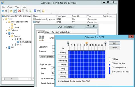 Immediate Ad Dns Replication Opentechtips