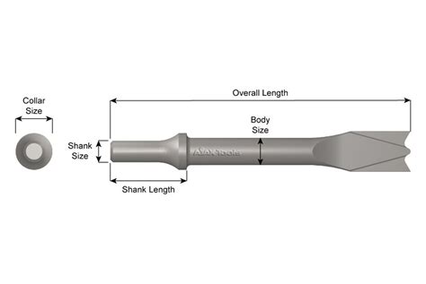 Ajax Tools A909 401 Parker Turn Type Shank Double Blade Panel Cutter Chisel TOOLSiD Com
