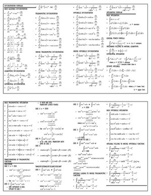 Derivatives Of Products MIT OpenCourseWare Ocw Mit 18 Single Variable Calculus Fall 2006 For