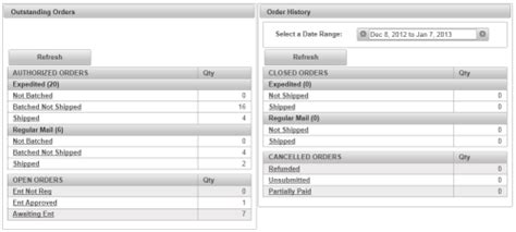 How To View Orders Using The Order History Table