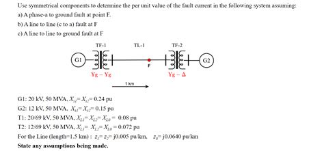 solved use symmetrical components to determine the per unit