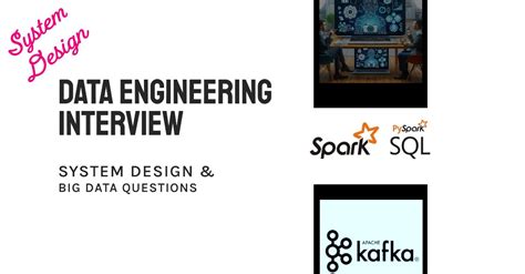 Dataengineering Bigdata Interview Aws Spark Elasticsearch Datalake Datawarehouse