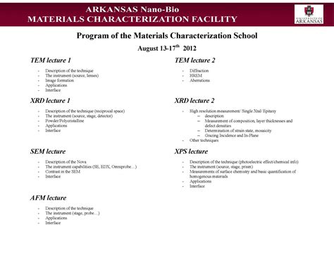 Materials Characterization School August 13th 17th 2012 In Nano