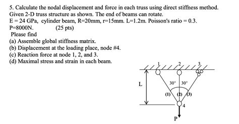 Calculate The Nodal Displacement And Force In Each Chegg