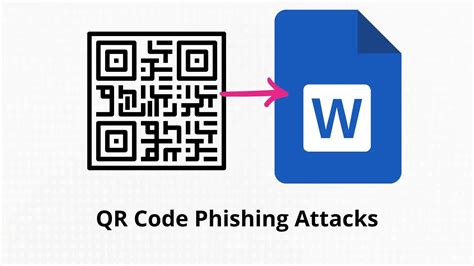 Hackers Using Weaponized Word Documents In Qr Code Phishing Attacks Unical Academy