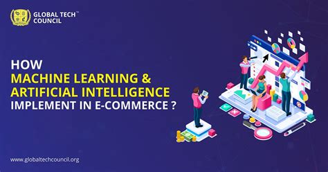 How Machine Learning And Artificial Intelligence Implement In E Commerce By Robert Smith Medium