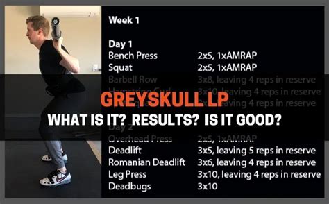Greyskull Lp What Is It Results Is It Good