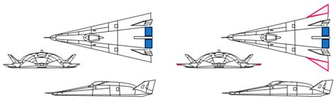 Adaptive Neural Network Based Sliding Mode Backstepping Control For Near Space Morphing Vehicle