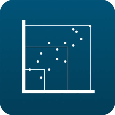 Covariance Calculator App On Amazon Appstore