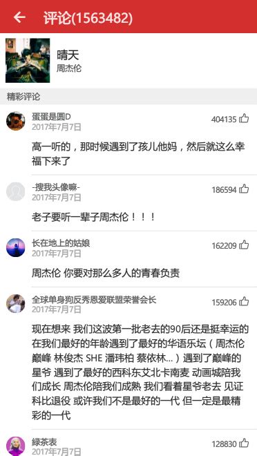 GitHub tgxhx vue music vue全家桶构建的网易云音乐