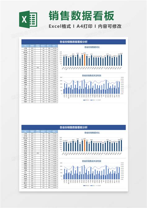 蓝色简约销售数据看板分析excel模板下载 熊猫办公