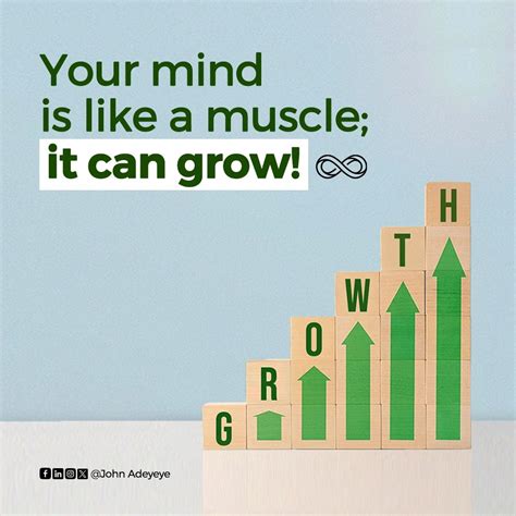 John Adeyeye On Linkedin Growth Growing Passion Purpose