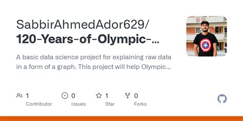Github Sabbirahmedador629120 Years Of Olympic Data Analysis A Basic