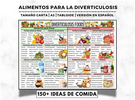 Lista De Alimentos Para La Diverticulosis En Español Alimentos Que