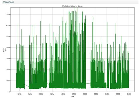 Ha Recorder Purge Configuration Any Solution Configuration