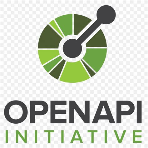 Openapi Specification Application Programming Interface Open Api Web Api Representational State