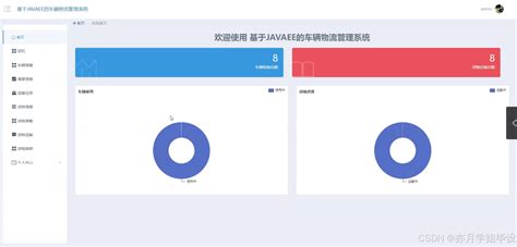 Nodejs基于javaee的车辆物流管理系统程序论文 可用于毕业设计 Csdn博客
