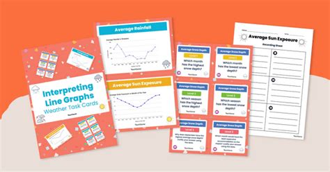 Types Of Graphs Teaching Resources Teach Starter