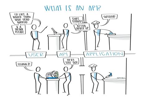 mastering the go build command a comprehensive guide by udaykishore resu medium