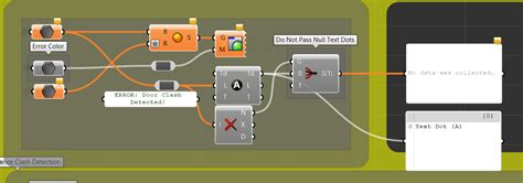 Rhino Wip Request To Not Pass The Default Output In Null Text Dots
