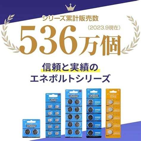 Arduino 入門 Lesson Real Time Clock モジュール その おもろ家 Arduino 入門 Lesson Real Time Clock モジュール その おもろ家