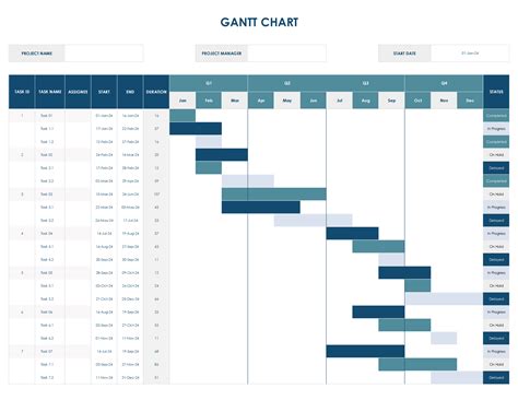 Free Project Task List Template Excel Gsheets