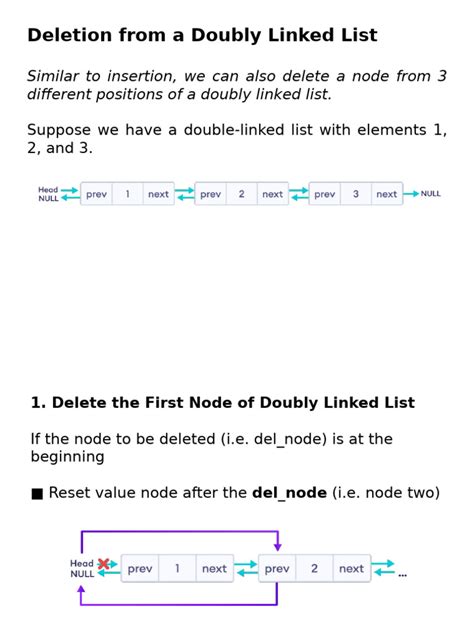 Doubly Linked List Deletion Pdf Software Engineering Computer Data