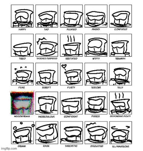 Memegenerator467735804emotions Chart Imgflip