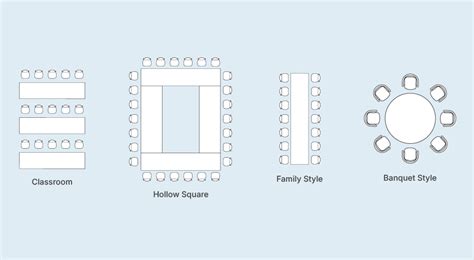 What Is Banquet Style Seating Tips For Events Mitylite