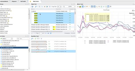 Vmware Vrops Compare Multiple Vms Dashboard