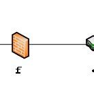 Invalid Nested IPSec Tunnel Transformations Download Scientific Diagram