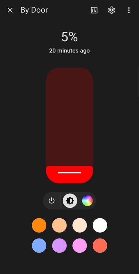 2024 4 Tuya Integration Lights White Color Mode Not Updated Configuration Home Assistant